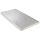 150mm Recticel Eurothane GP PIR Insulation Board 2.4m x 1.2m ...
